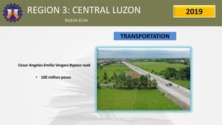 Infrastructure in the Philippines.pptx