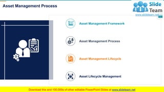 Infrastructure Management PowerPoint Presentation Slides | PPT