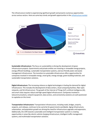 Infrastructure Market Outlook Trends and Growth Opportunities 2030.pdf