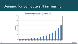 Infrastructure matters.pdf