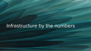 Infrastructure matters.pdf