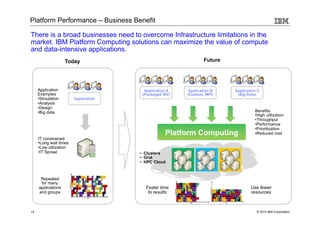 Why Infrastructure matters?! | PDF | Cloud Computing | Internet
