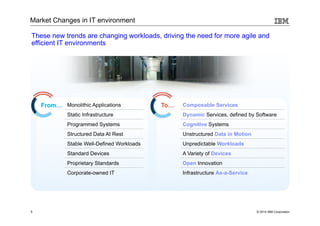 Why Infrastructure matters?! | PDF | Cloud Computing | Internet