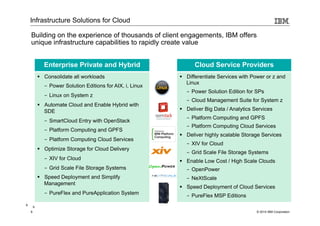 Why Infrastructure matters?! | PDF | Cloud Computing | Internet