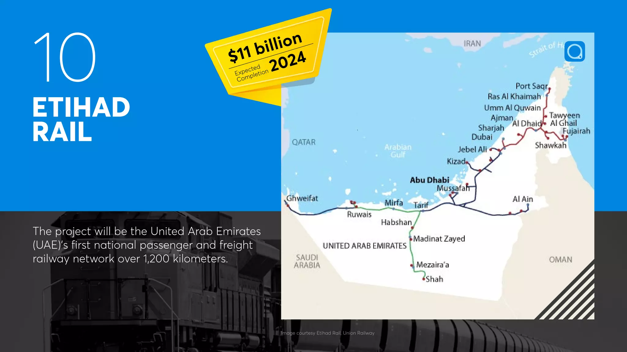 10 Biggest Infrastructure Megaprojects in the World | PDF