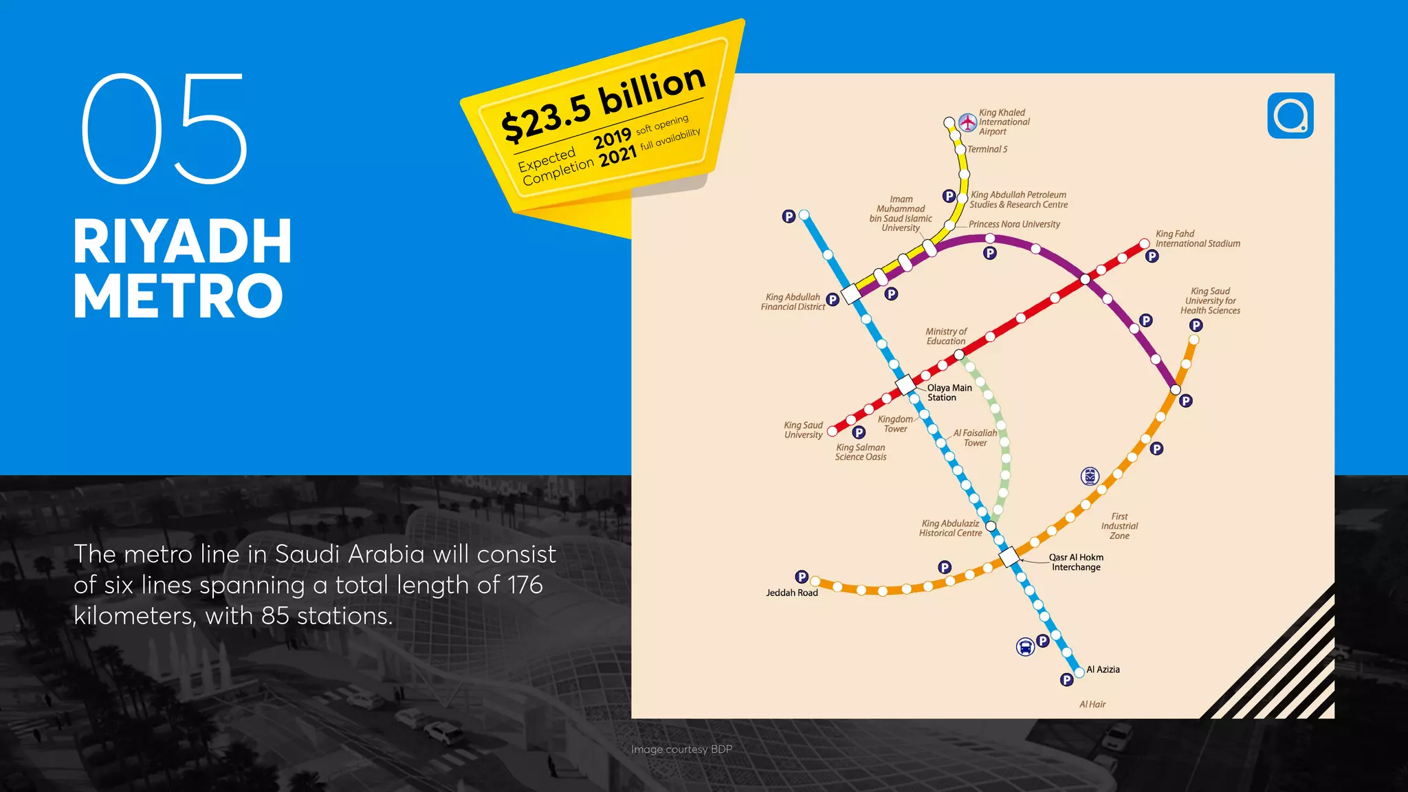 10 Biggest Infrastructure Megaprojects in the World | PDF