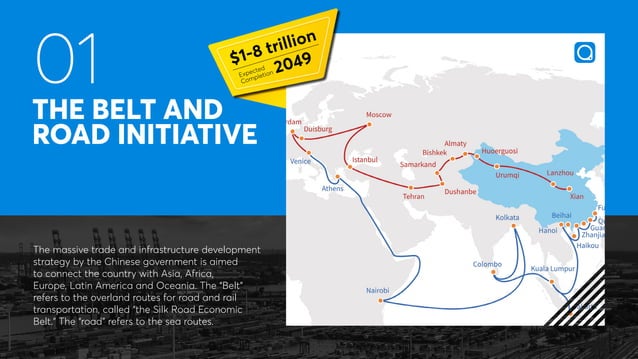 10 Biggest Infrastructure Megaprojects in the World | PPT