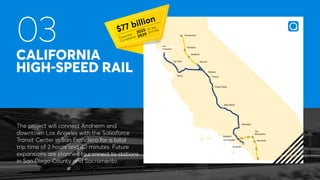 10 Biggest Infrastructure Megaprojects in the World | PDF