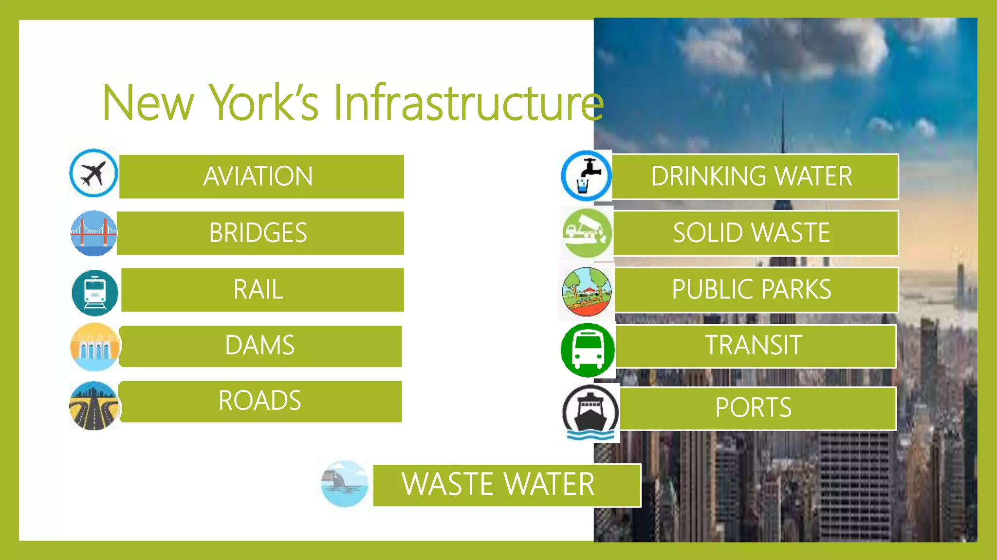 Infrastructure of NYC.pptx