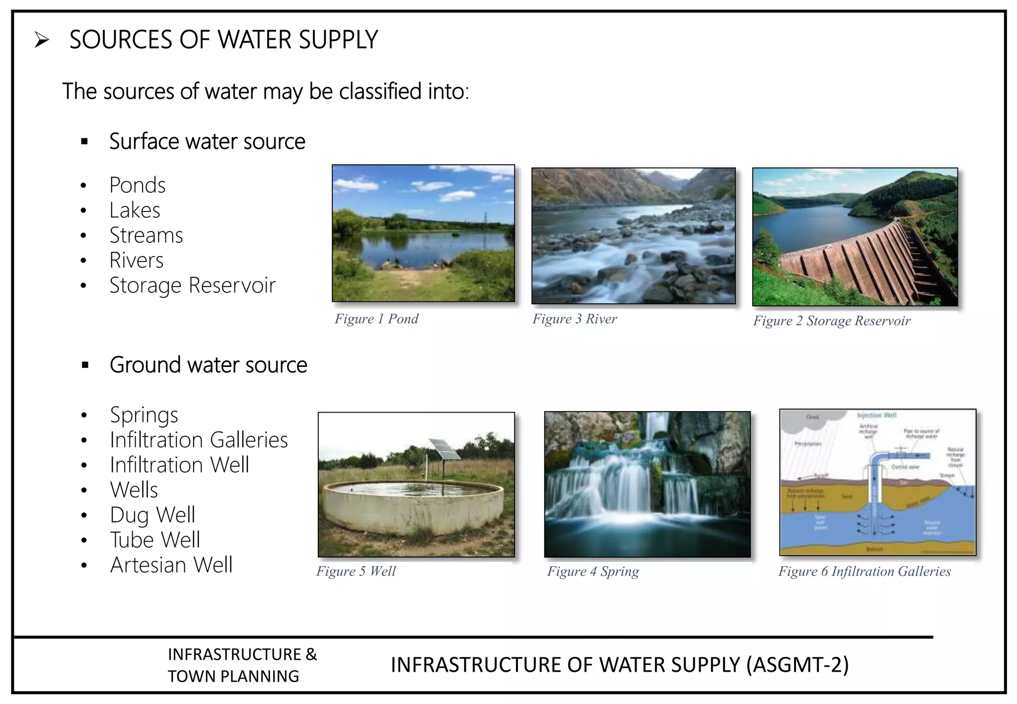 Infrastructure of water supply | PPTX