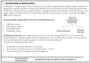 Infrastructure of water supply | PPTX