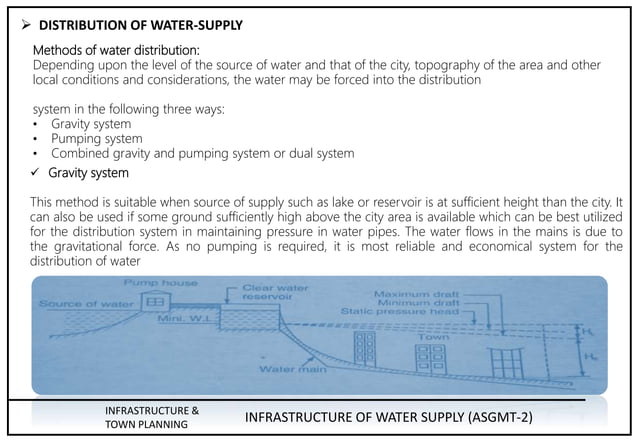 Infrastructure of water supply | PPTX