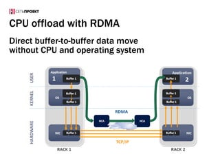 Infrastructure optimization for seismic processing (eng) | PDF