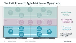 Infrastructure Performance Management: Flexibility Combining Breadth ...