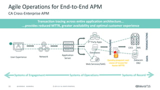 Infrastructure Performance Management: Flexibility Combining Breadth ...