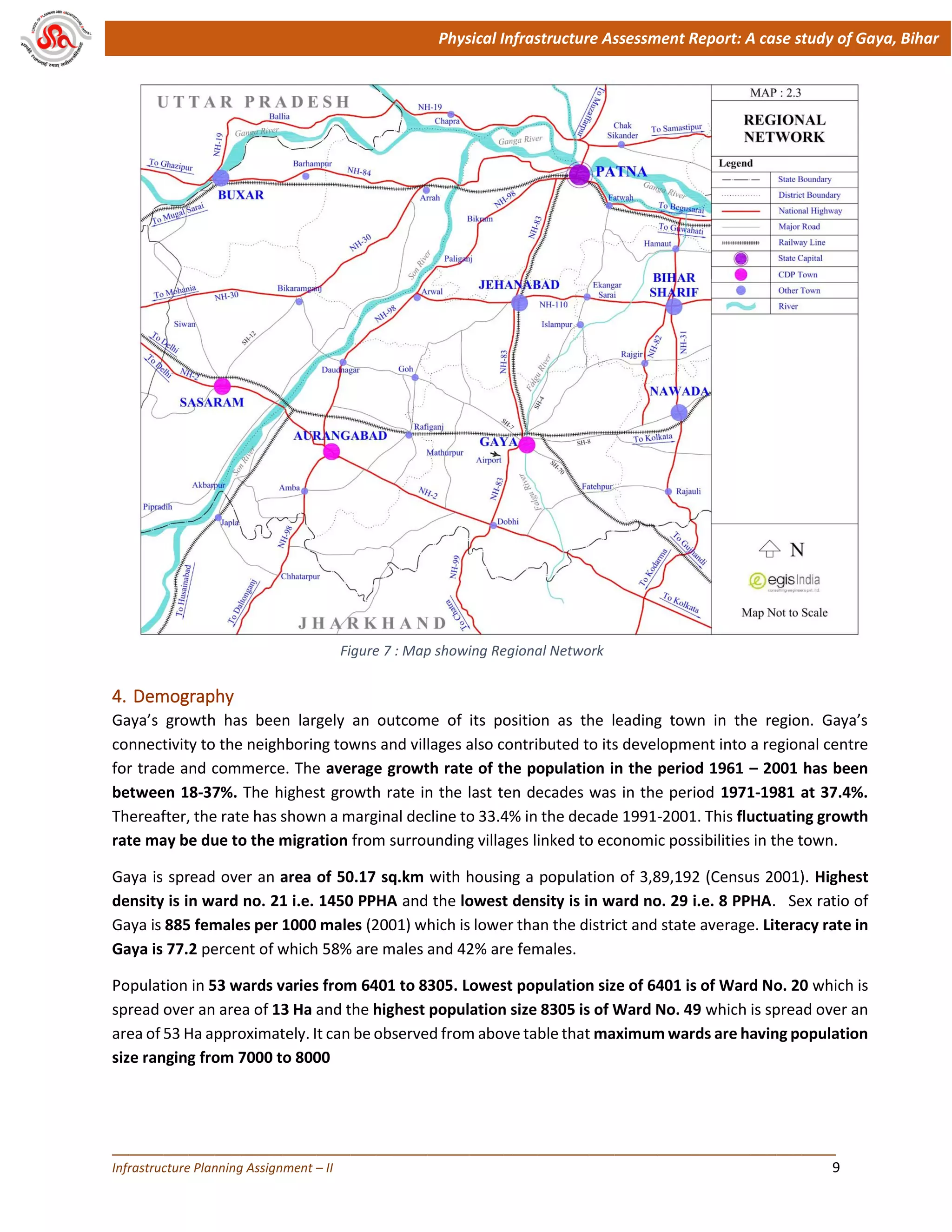Physical Infrastructure Assessment Report: A case study of Gaya, Bihar ...