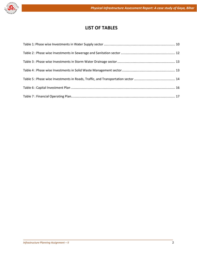 Physical Infrastructure Assessment Report: A case study of Gaya, Bihar ...