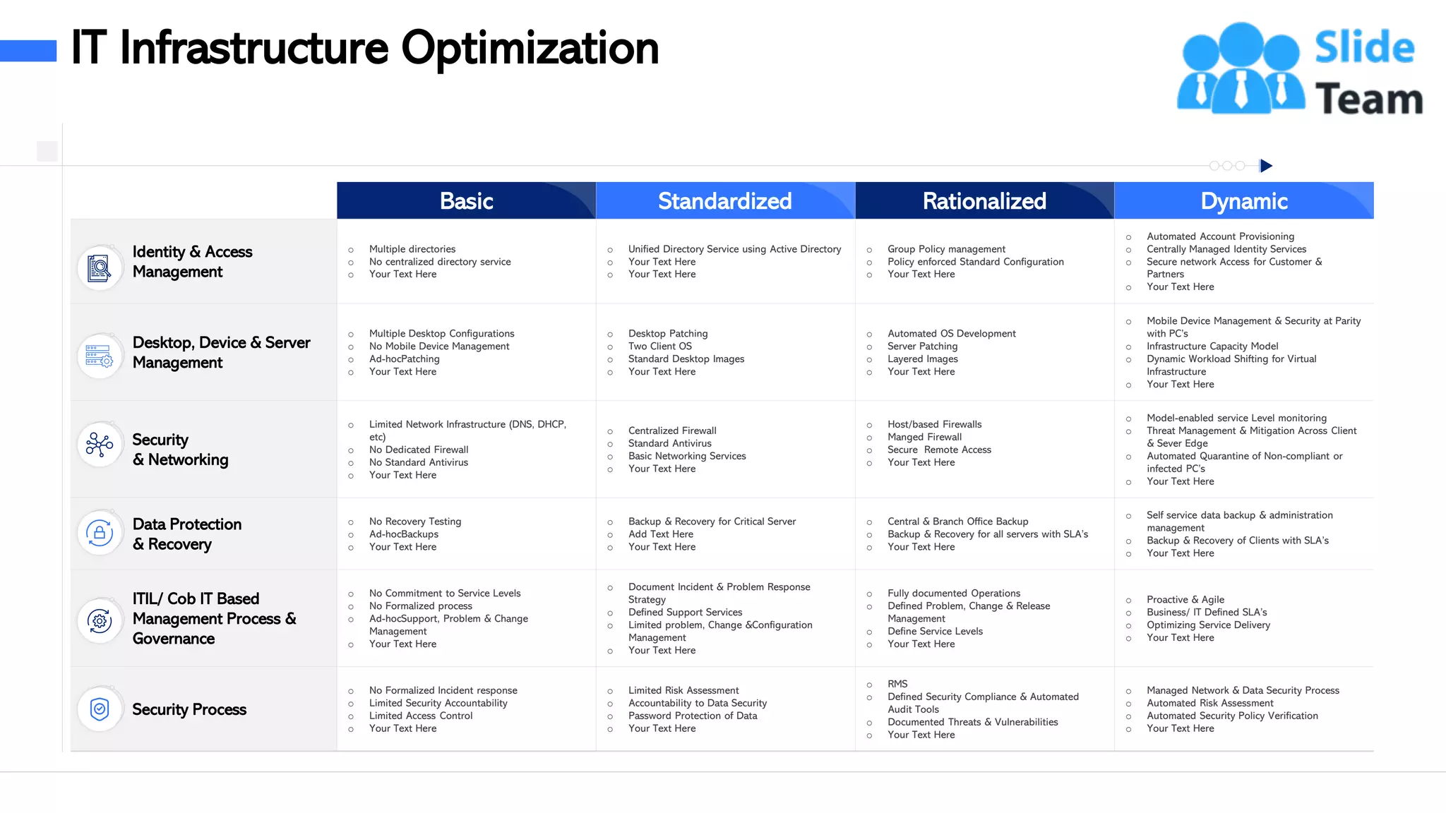 Infrastructure Planning And Management Powerpoint Presentation Slides | PDF