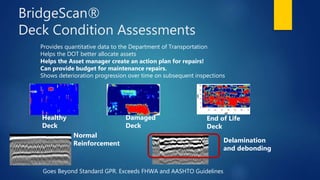 Infrastructure preservation infrastructure and bridge inspection technology | PPTX