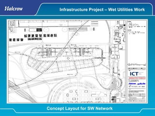 Infrastructure projects | PPT
