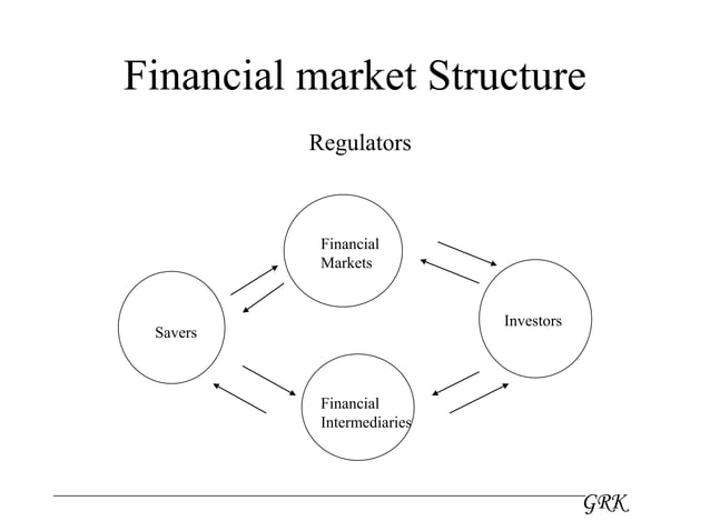 Infrastructure projects - Financing Trends | PPT