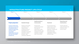 Infrastructure Projects Preparation | PDF