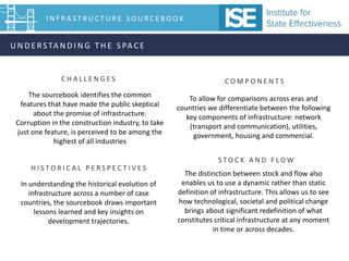 ISE Infrastructure SB summary | PPT