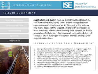 ISE Infrastructure SB summary | PPT