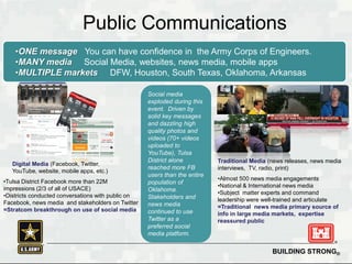 U.S. Army Corps of Engineers Infrastructure Strategies in Texas | PDF