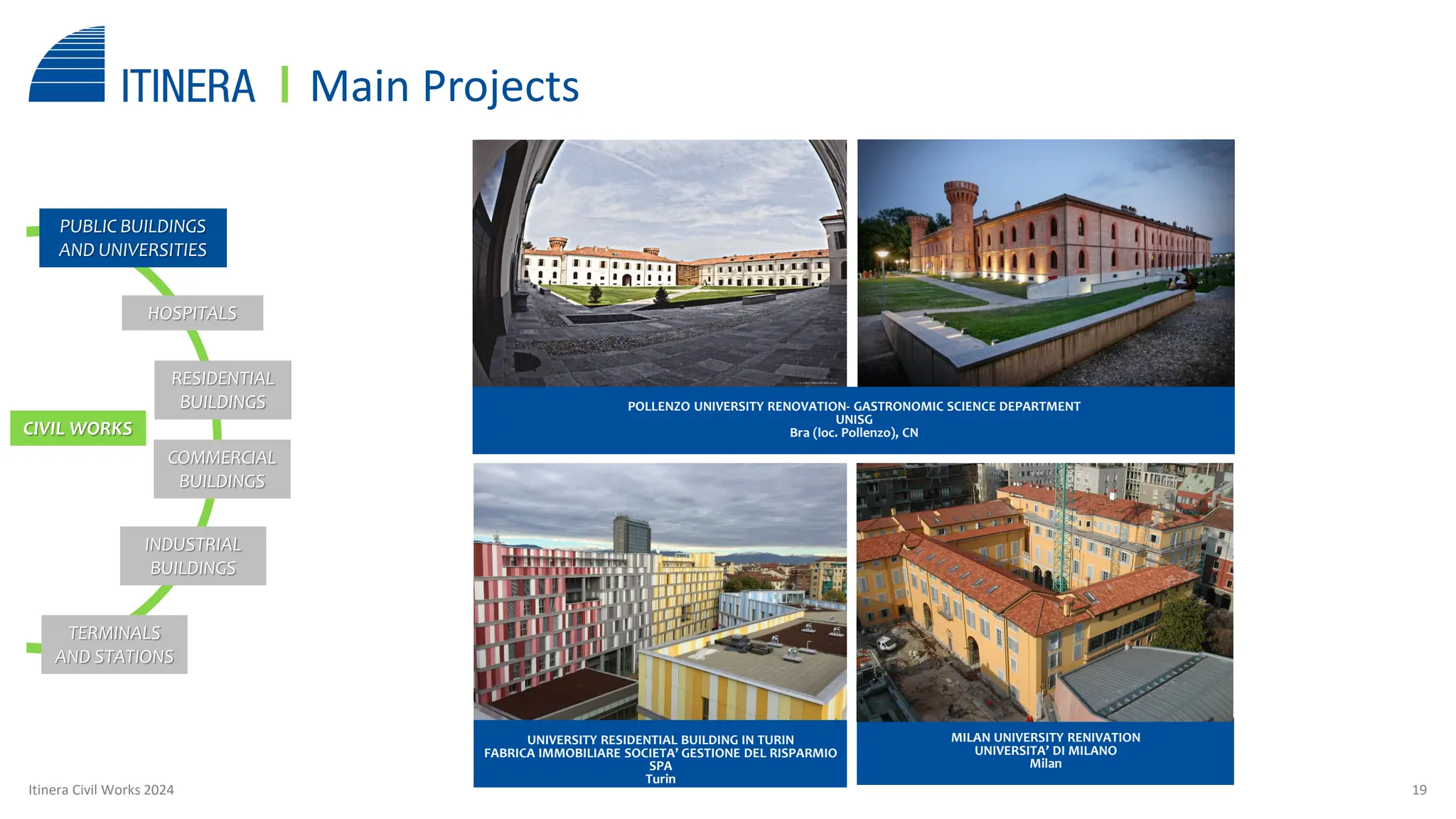 Infrastructure work in modern day sociaty | PDF