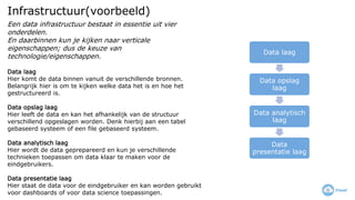 data infrastructuur | PPTX