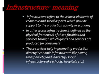 Infrastrucure | PPTX
