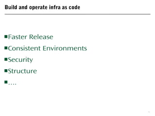 Infrastrucutre As Code | PPT