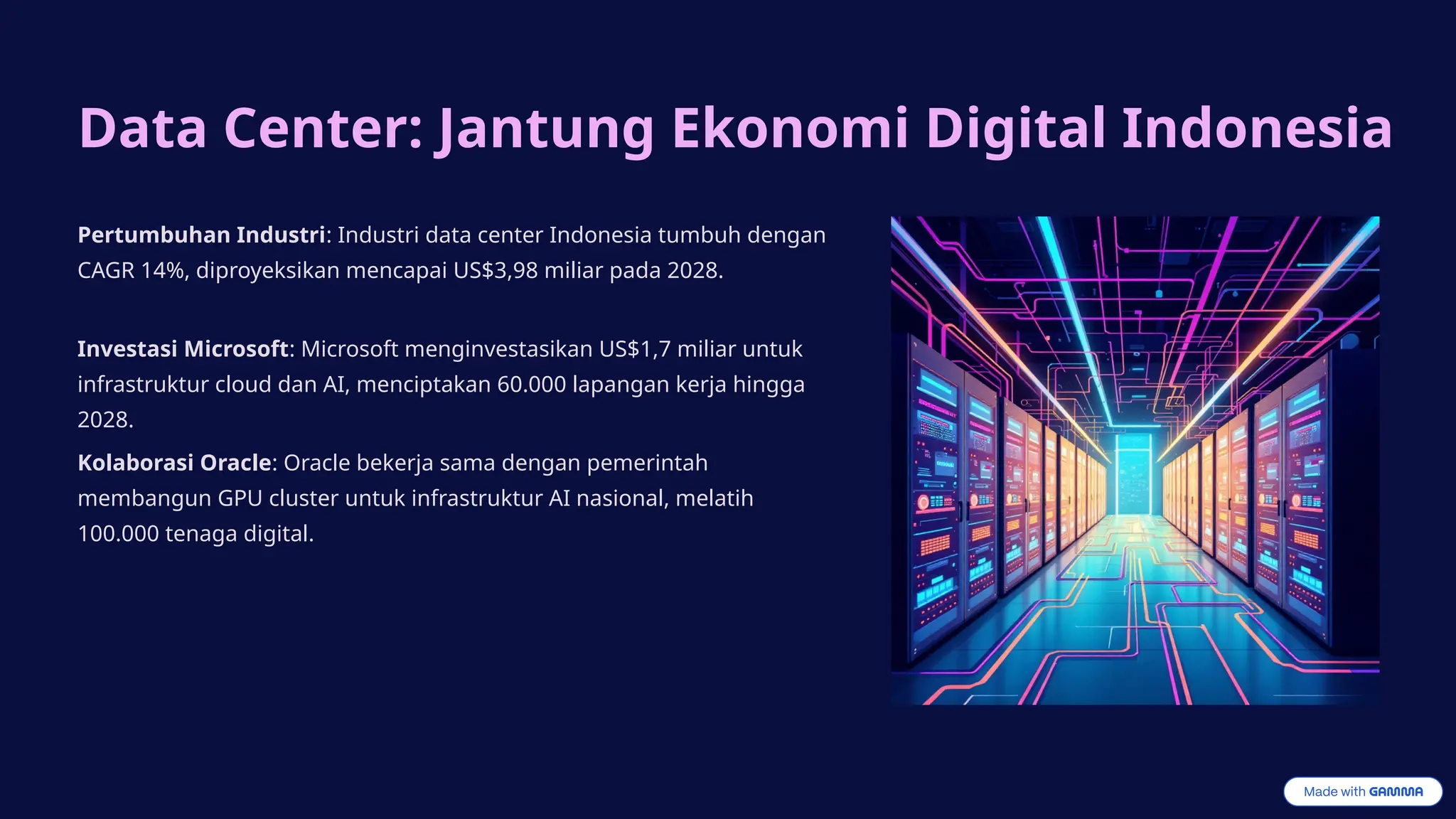 Infrastruktur-dan-Bisnis-Digital-di-Indonesia-Fondasi-Masa-Depan ...
