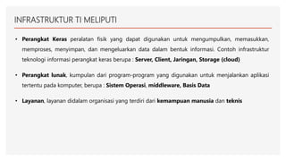 Infrastruktur IT.pptx