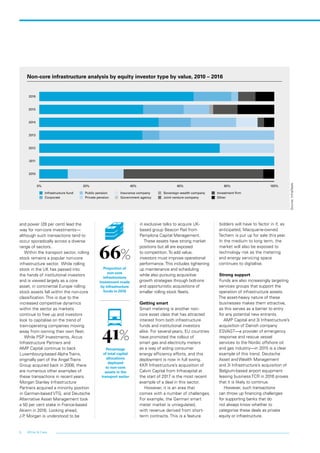 Infrastructure M&A: Journey to the non-core | PDF