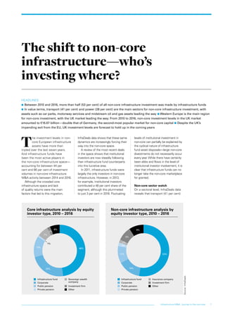 Infrastructure M&A: Journey to the non-core | PDF