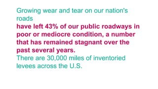 Crumbling Infrastructure in USA | PPT
