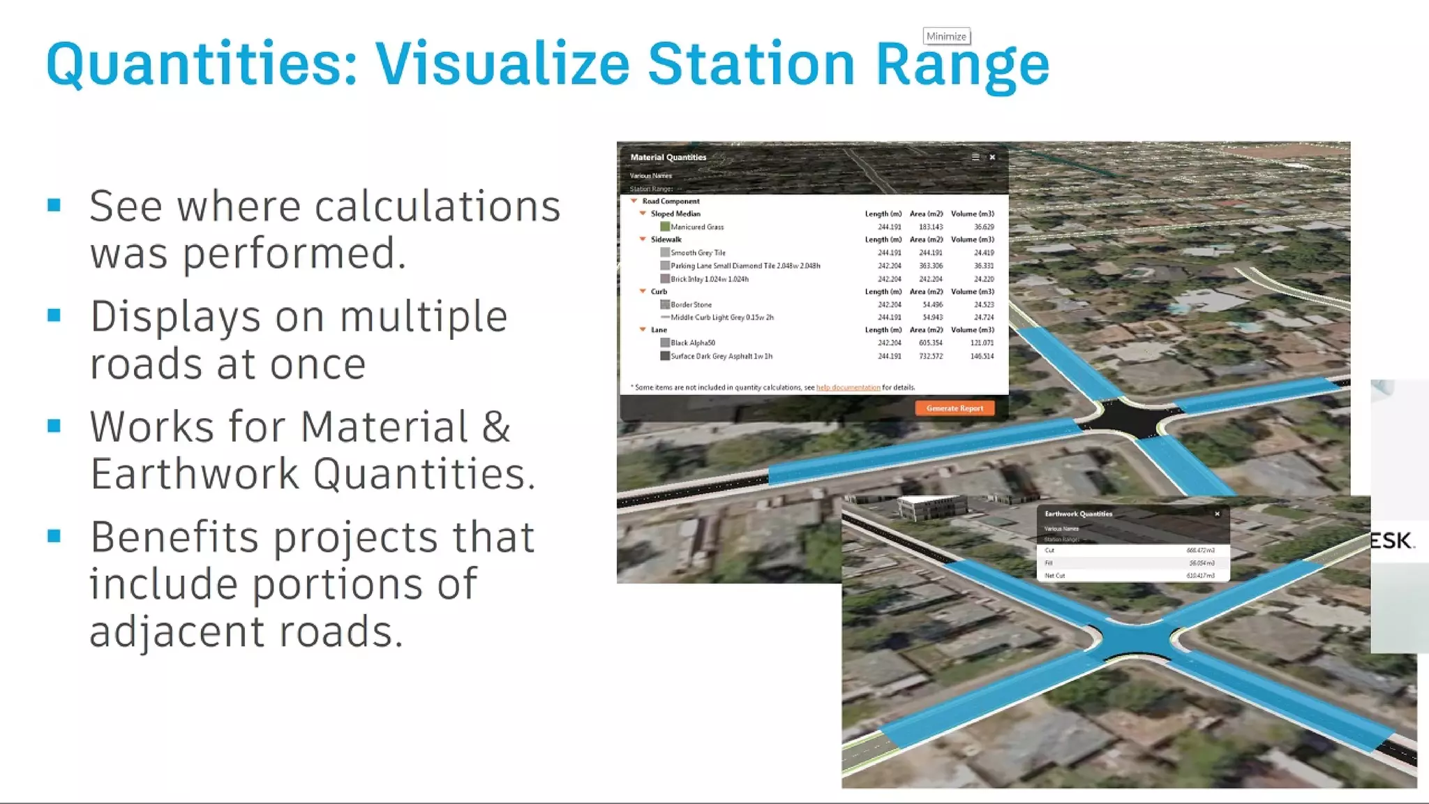 What's new in InfraWorks 2018.2? | PPT