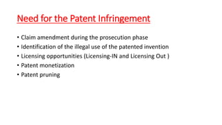 Infringement search | PPT