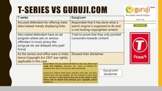Infringement under copyright law | PPTX