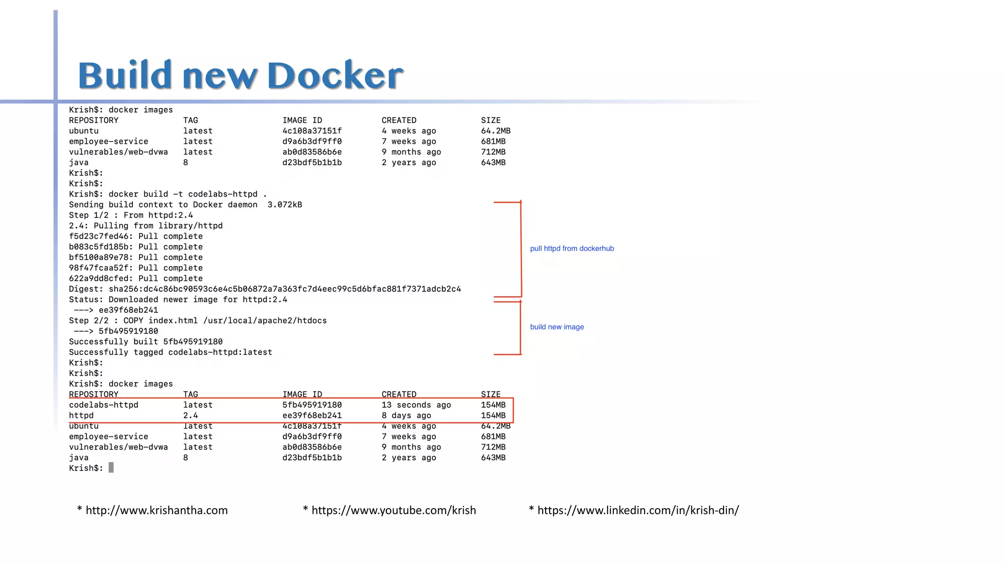 Introduction to docker | PPT