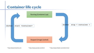 Introduction to docker | PPT