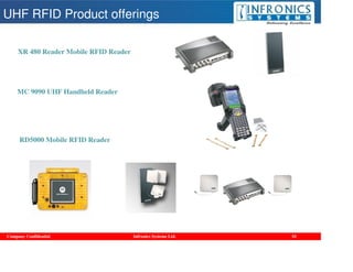 Infronics Company Profile | PDF