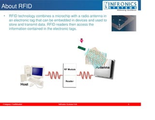 Infronics Company Profile | PDF