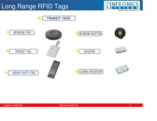 Infronics Company Profile | PDF