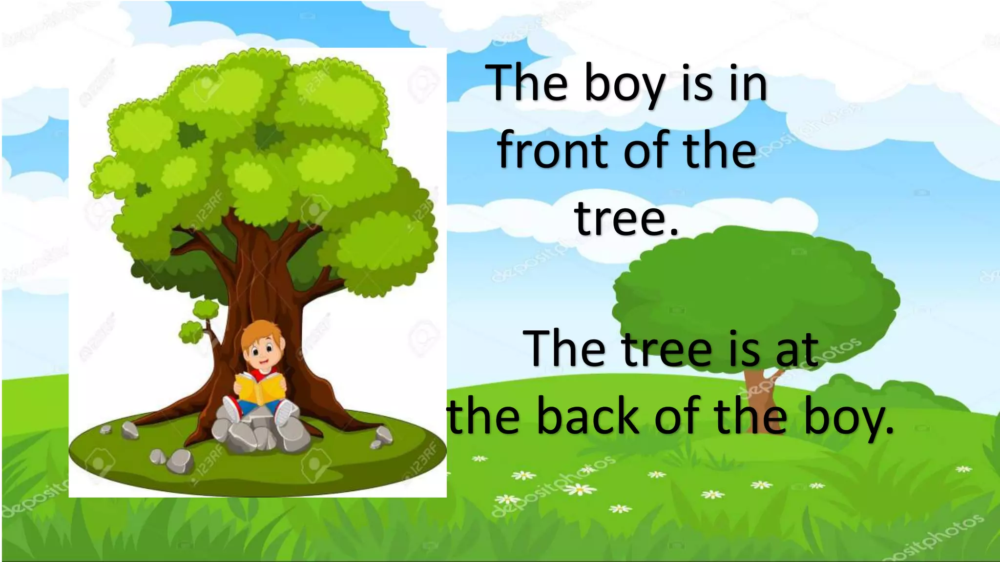 In front of and At the back of | PPT