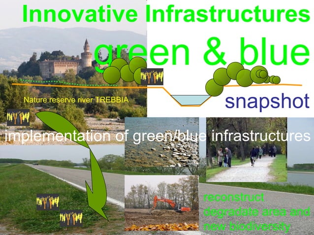 Infrastructures green & blue | PPT | Landscaping | Home & Garden