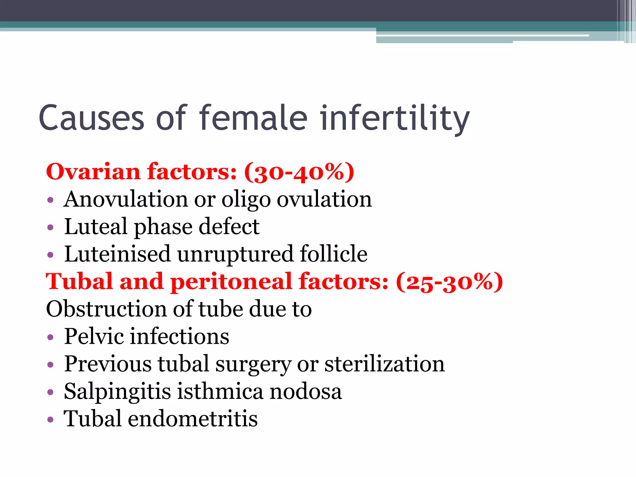Infertility Male and female | PPTX