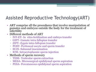 Infertility Male and female | PPTX